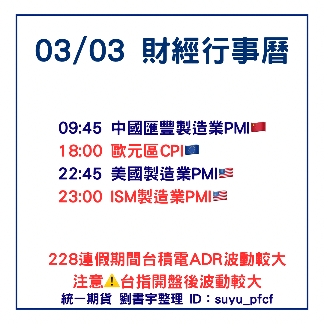 03／03重要事件 歐洲CPI - 統一小劉 (@suyu0909590981) | Dcard