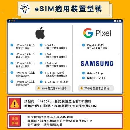 【2025出國eSIM推薦】Dcard熱議！飛速移動日本/韓國/港澳/泰國吃到飽eSIM選購攻略 - 購物狂森宅女 (@forestgirl) | Dcard