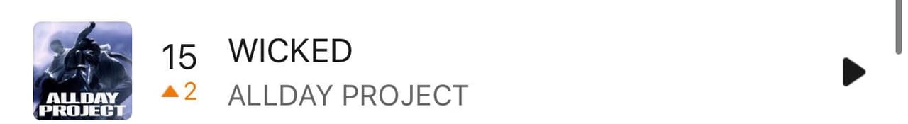 #閒聊 [Theqoo 熱門] ALLDAY PROJECT FAMOUS / WICKED Melon Top100 最高紀錄 - 追星板 ...