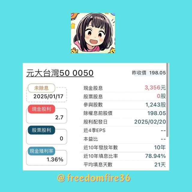 202501股利收入 - 理財板 | Dcard