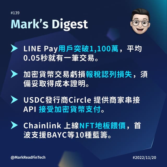 一週金融科技新聞 2022.11.13 - 11.20 - 馬克解讀金融科技 (@markreadfintech) | Dcard