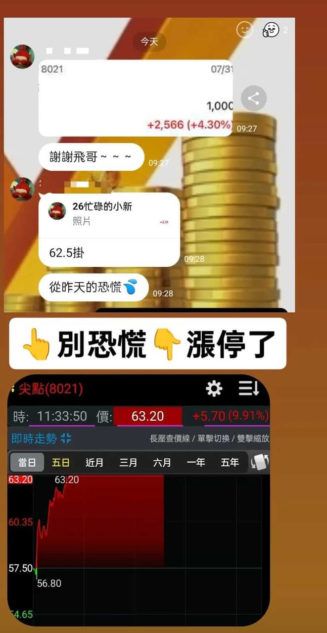 尖點8021獲利漲停 - 金金小資 (@fir_8888) | Dcard