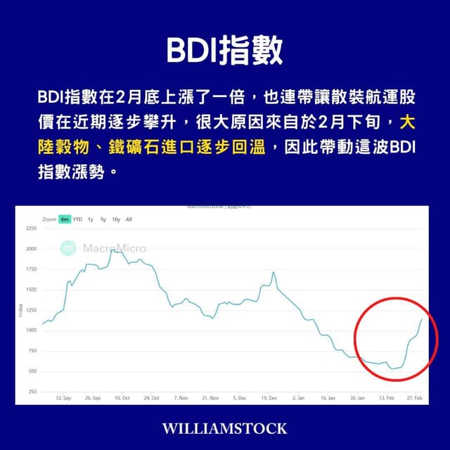 慧洋-KY - 威廉史塔克 (@worldpeace180) | Dcard