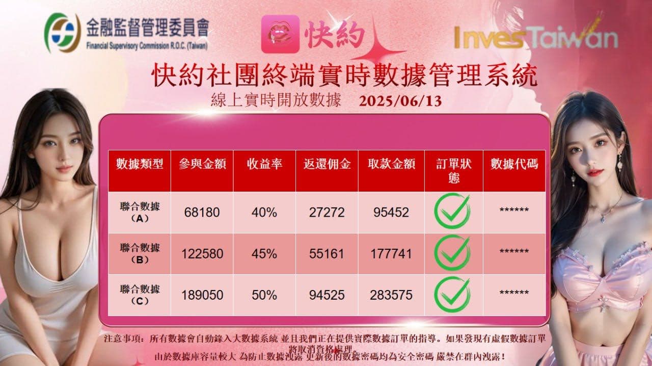 #交友詐騙 Eatg 速配 Romantic Date 色控 X控 秘約 X約 ONS Purpo X慾 社團/派對/週年 永久約砲 詐騙 冒名各交友軟體 有人知道了嗎 - 反詐騙板 | Dcard