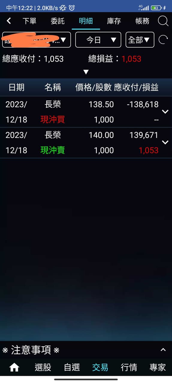 #分享 當沖紀錄 day1 - 股票板 | Dcard