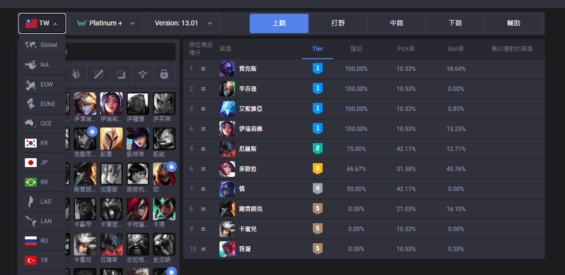 台服能用OPGG了 - 英雄聯盟板 | Dcard