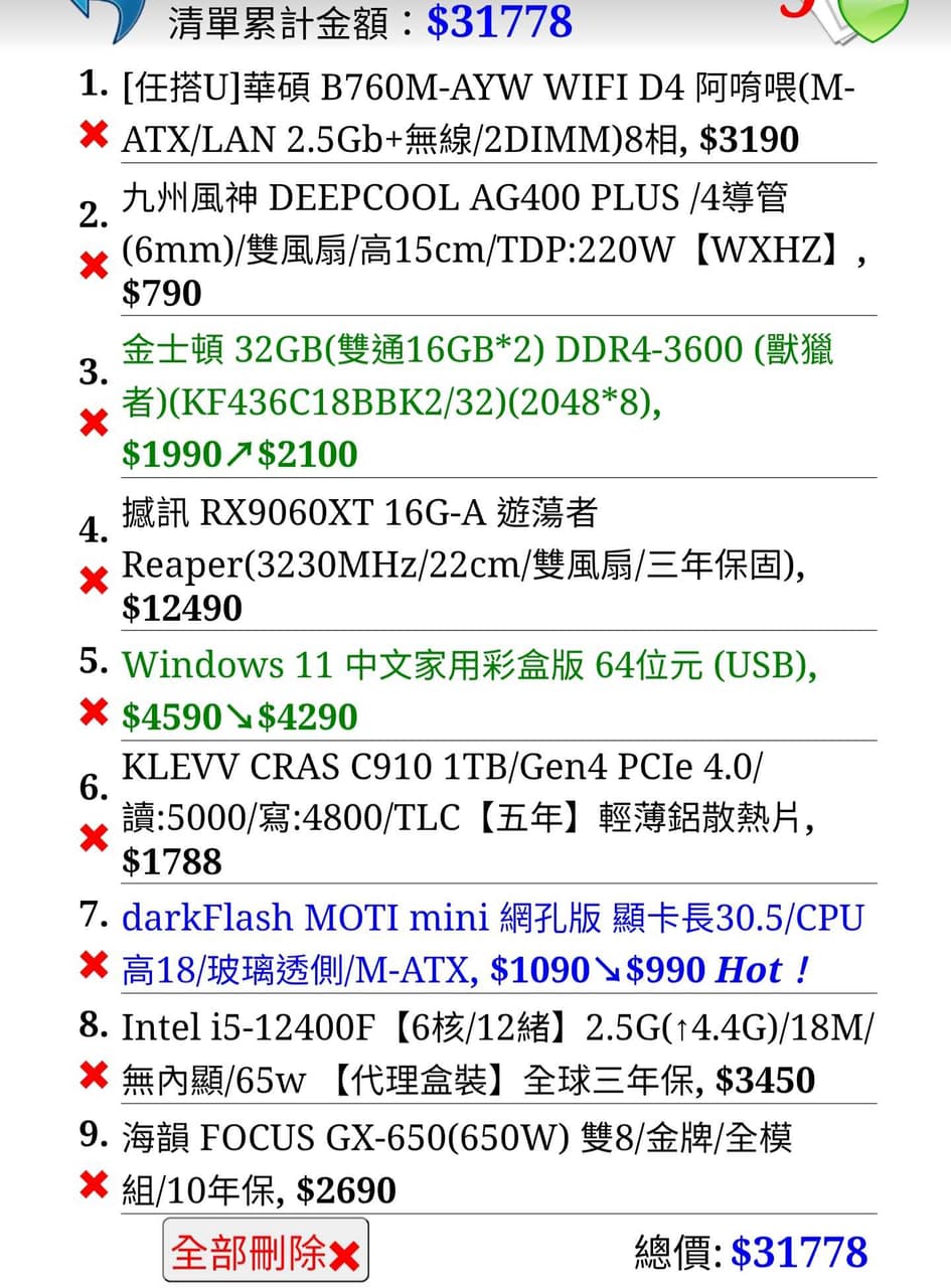 3W出頭桌機 - 3C板 | Dcard