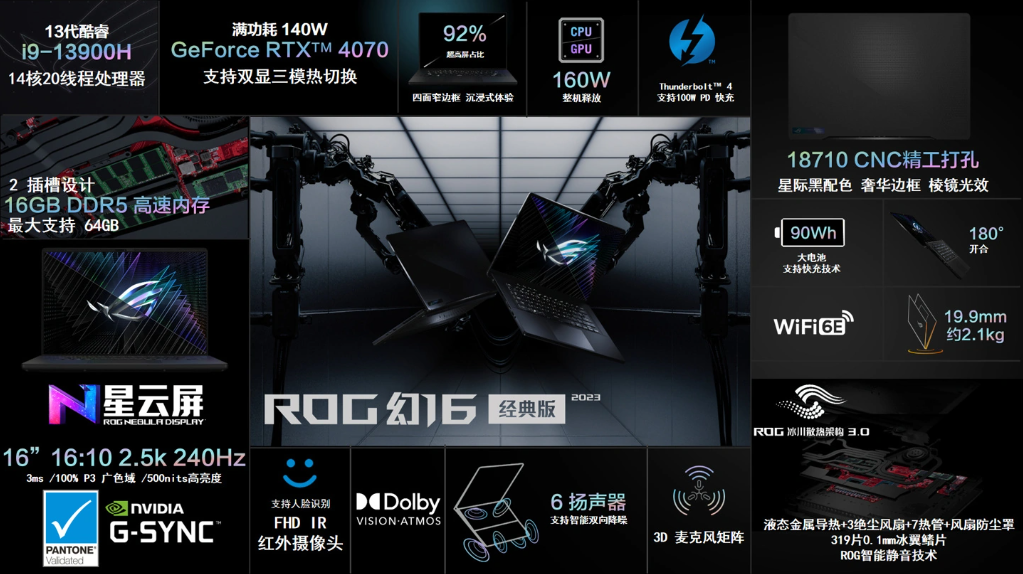 ROG 西風之神 M16詢問 - 3C板 | Dcard