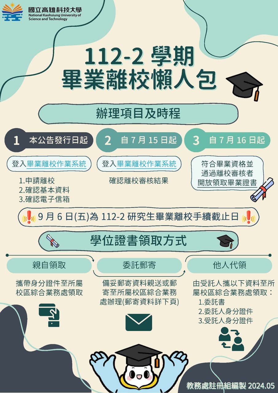 應屆畢業生若要暑修,是否需要填離校手續呢? 國立高雄科技大學板 Dcard