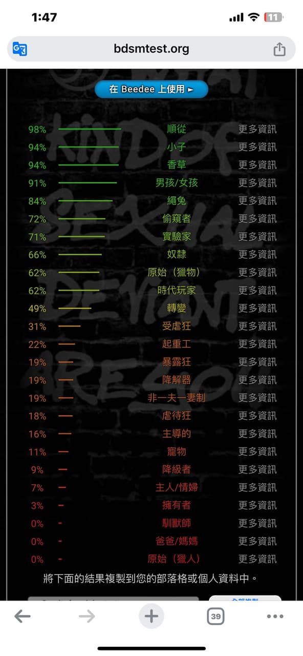 #brat #sub #調皮孩子魂sub - 感情板 | Dcard