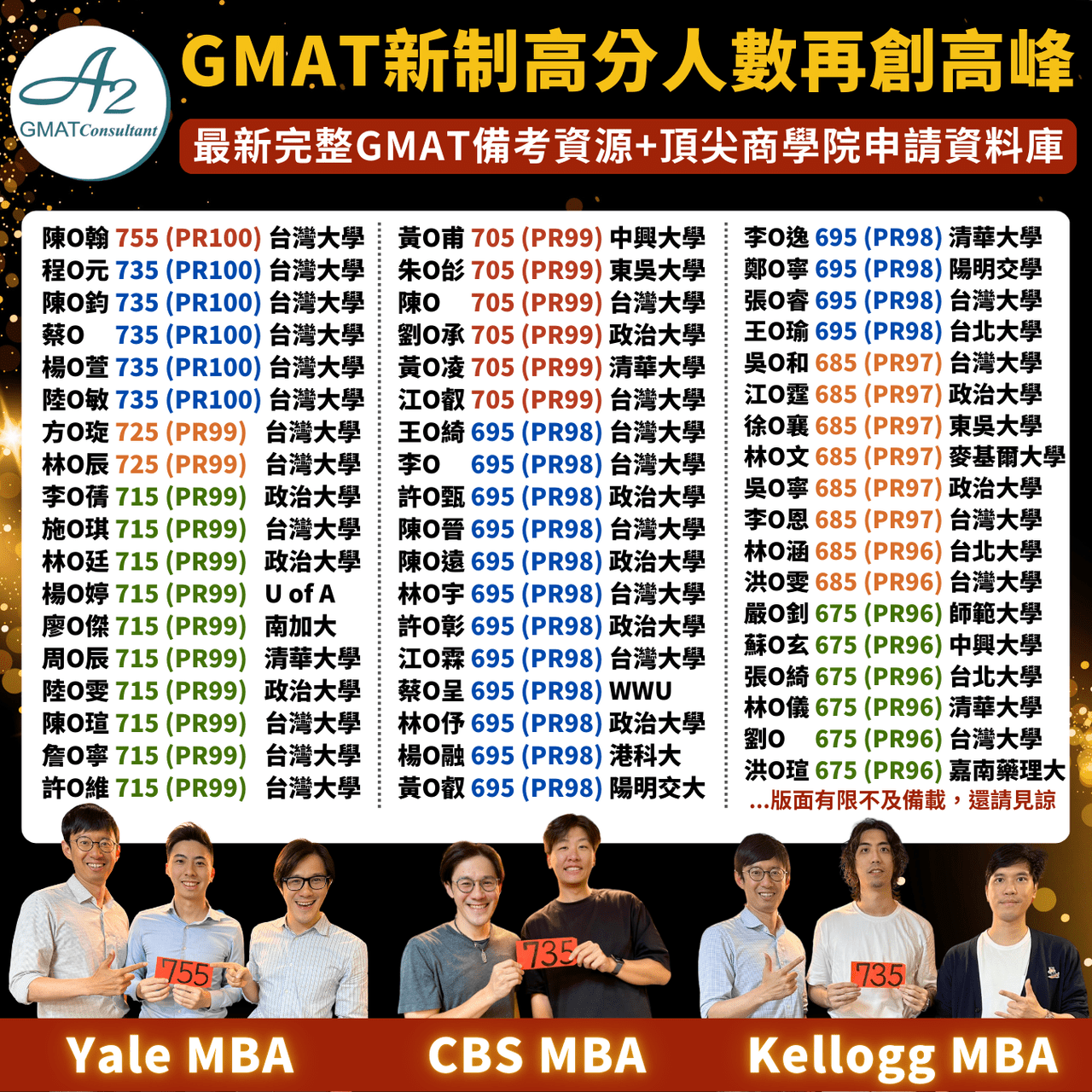 A2 GMAT 2025最新課程-歡迎申請免費試聽🤩 - A2 GMAT (@a2gmat) | Dcard