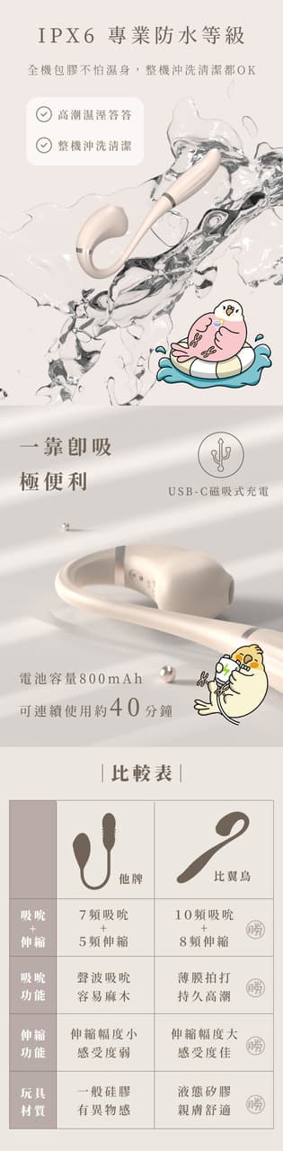 【WINYI】比翼鳥吸吮伸縮按摩棒 - loveme悅己情趣 (@lovemetoys) | Dcard