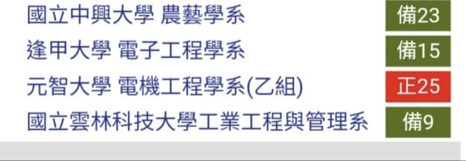 家住中部 目前在元智跟逢甲無法選擇,很猶豫,想請問學長姐意見? 可以提供我選擇該校的理由與建議嗎 升大學考試板 Dcard