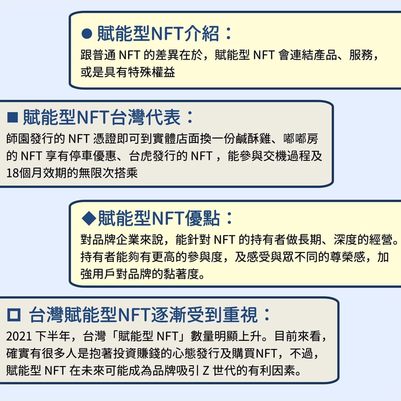 🪫 NFT為什麼不再熱門? - 馬克解讀金融科技 (@markreadfintech) | Dcard