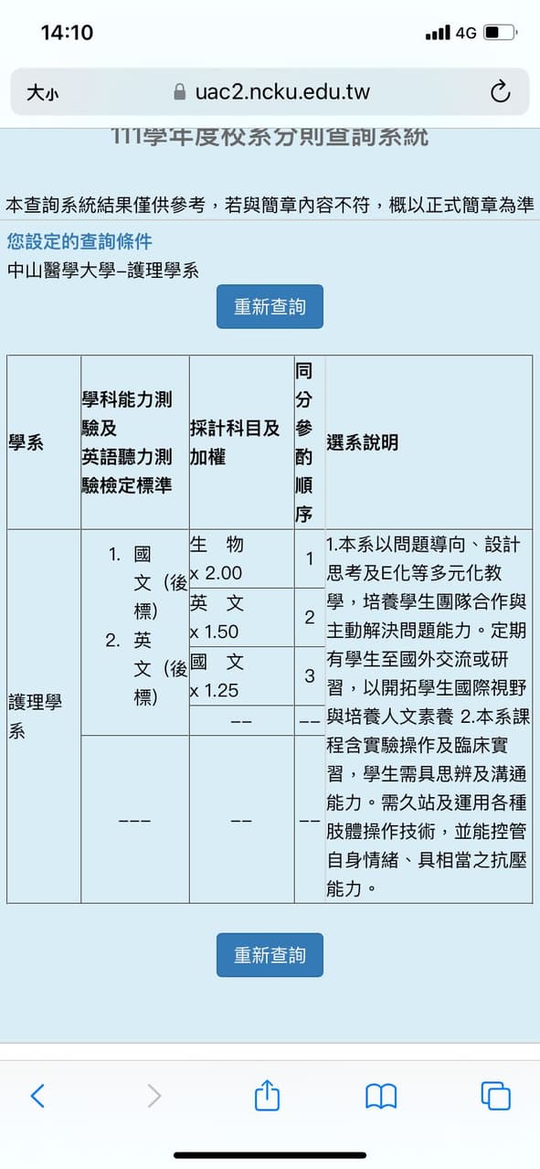 分科詢問 升大學考試板 Dcard