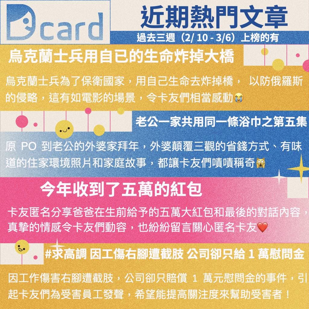 #創作靈感包 Dcard 熱門創作主題總整理 ️2022/3/7 - 創作者小管家 (@creator_angel) | Dcard