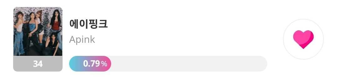 #情報 2023AAA 人氣獎 女歌手 女演員 部門投票開始 - Apink板 | Dcard