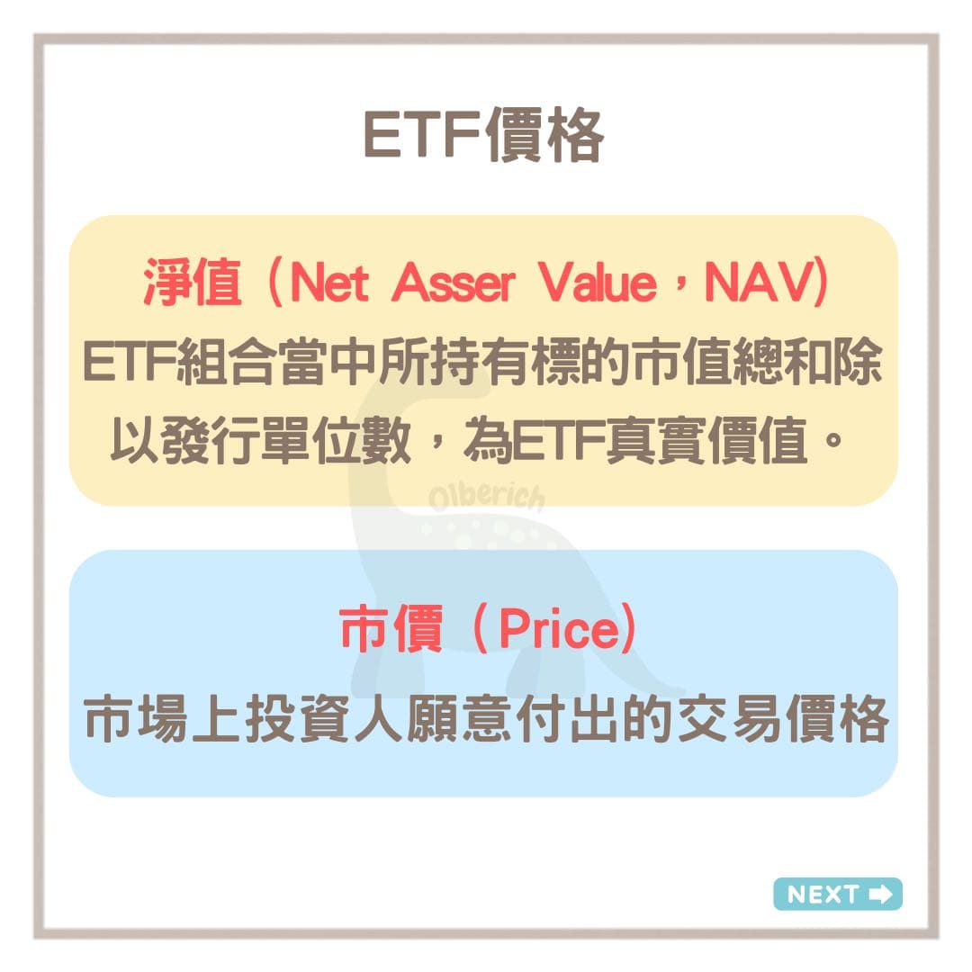 新手必看！ETF重要指標！ - 雷龍慢步 (@berich01) | Dcard