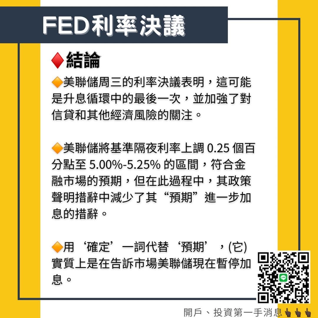 FOMC記者會重點 - 金融板 | Dcard
