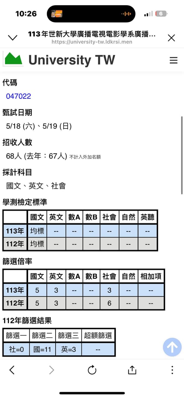 請問這樣還有可能上世新廣電嗎! 升大學考試板 Dcard