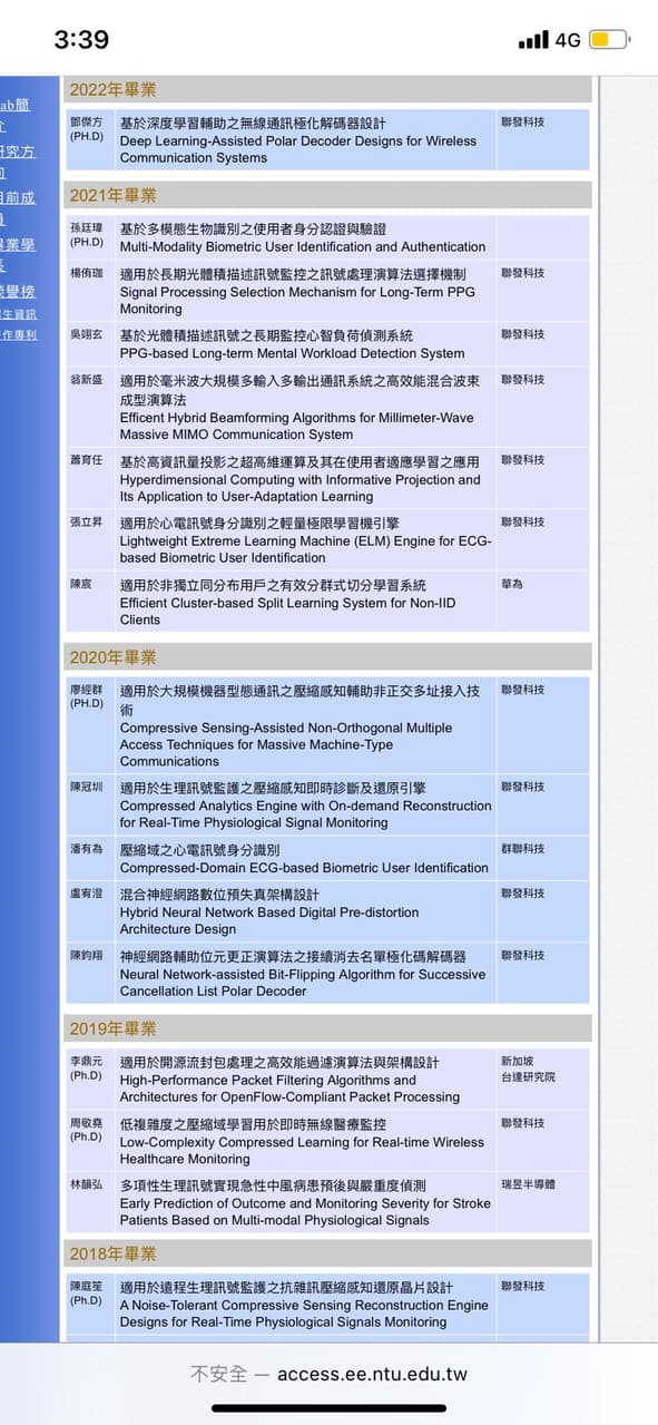 聯詠到底是多難進啊 - B81 留言 | Dcard