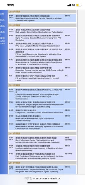 聯詠到底是多難進啊 - B81 留言 | Dcard