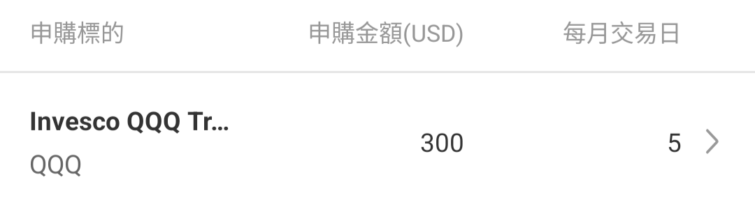每月領息1萬/月月配0056、00878、00919組合 0050該賣掉改投006208嗎？ - 理財板 | Dcard