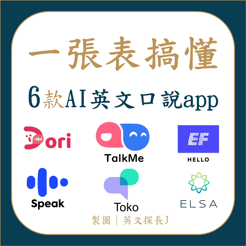 「免費ai App」的文章搜尋結果 Dcard