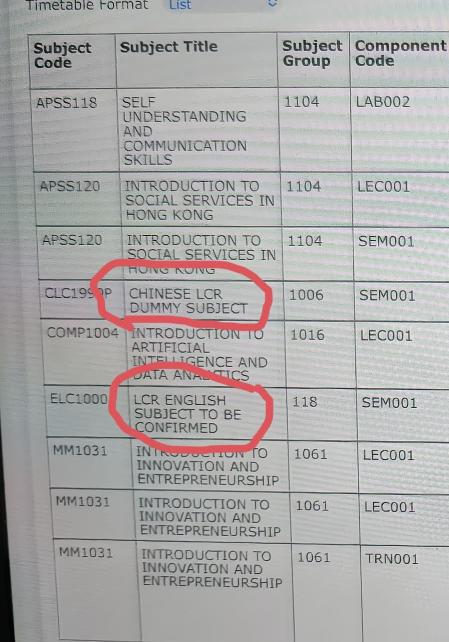 有關polyu畢業要求同reg科嘅問題 - 香港理工大學板 | Dcard