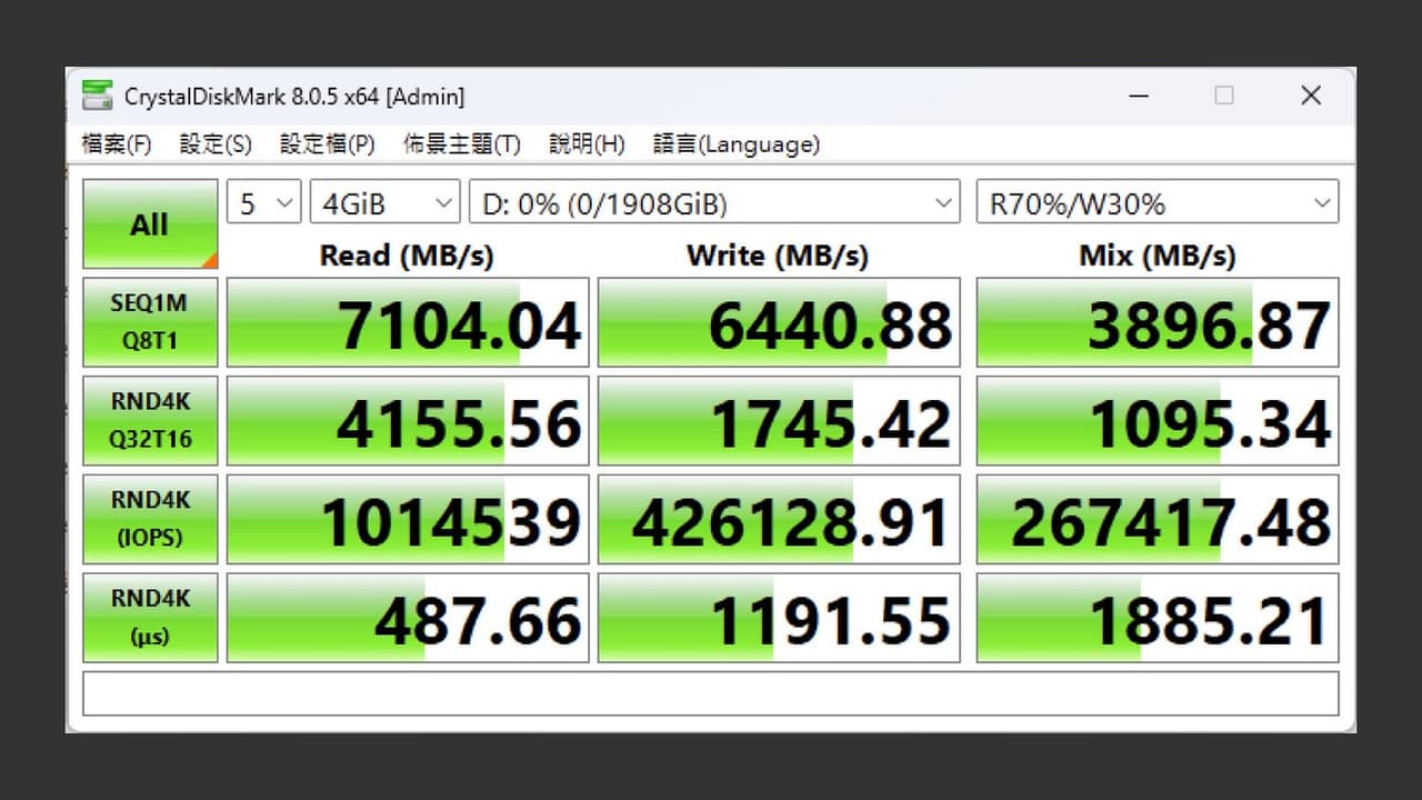 入門級的大哥！TEAMGROUP MP44 M.2 PCIe 4.0 2TB SSD - EnterBox (@enterbox) | Dcard
