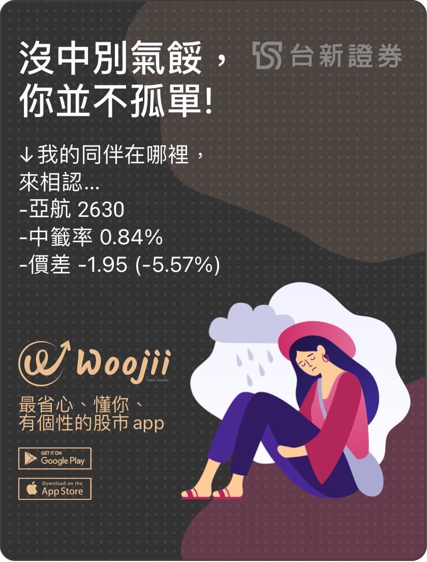 #分享 台新證券 woojii抽股票好有趣 - 理財板 | Dcard
