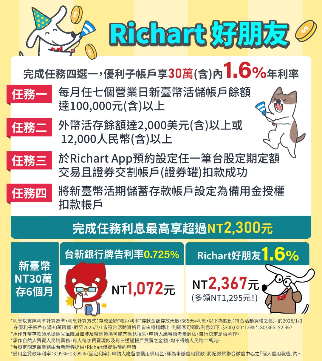 台新Richart 2025年利率公告囉！🌟新戶優利子帳戶利率3.5%、舊戶解任務1.6% - 理財板 | Dcard