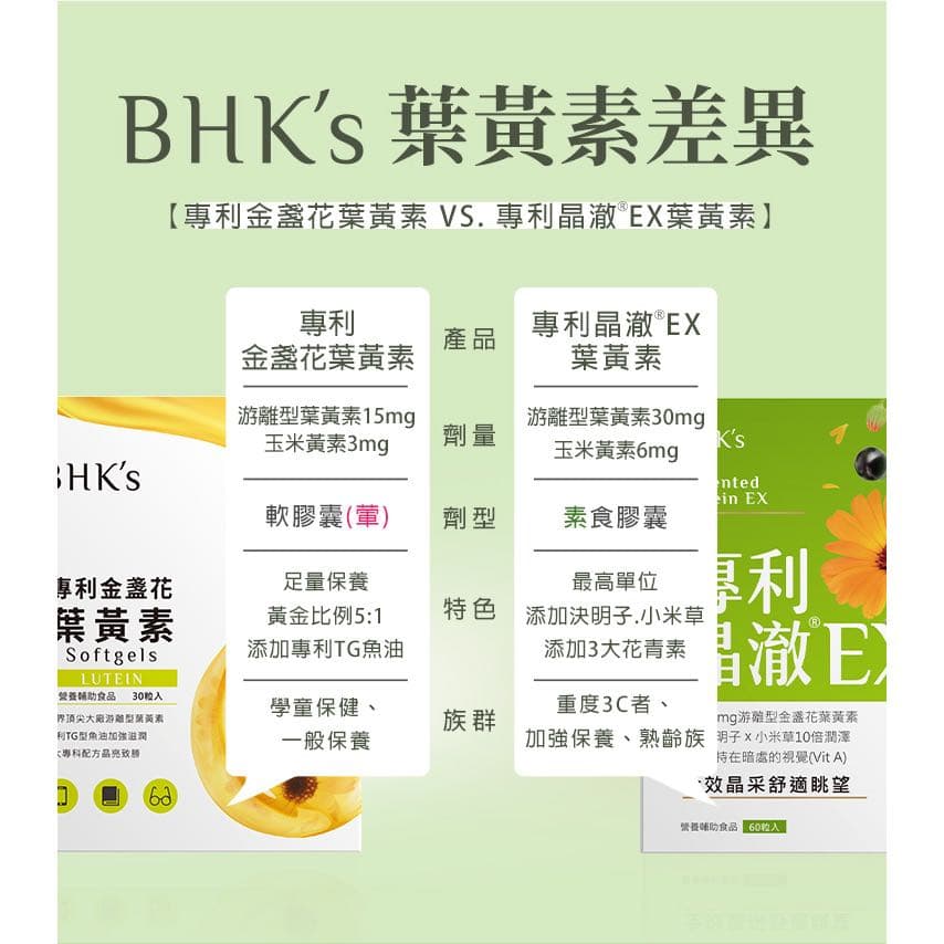 素食者食用｜BHK's 專利晶澈葉黃素(60粒/盒) - 果子狸 (@teresa__hooo) | Dcard