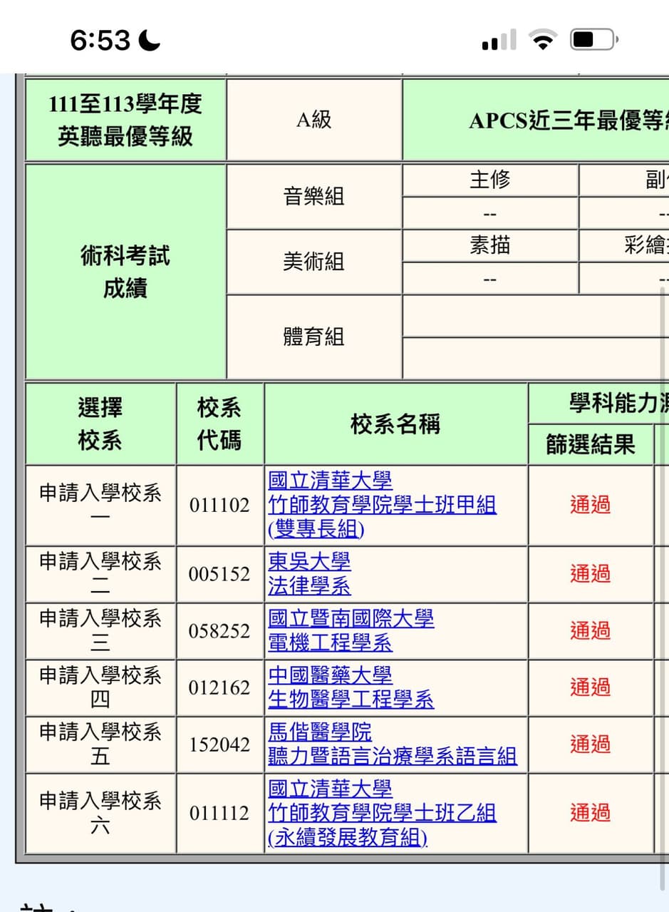 請益大學二階面試班 升大學考試板 Dcard