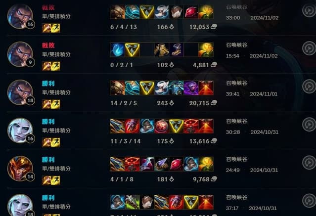 #徵 sup 可以的直接私訊喔～ - 英雄聯盟板 | Dcard