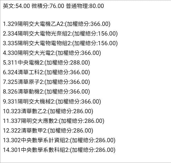 台聯大轉學考A3 - 考試板 | Dcard