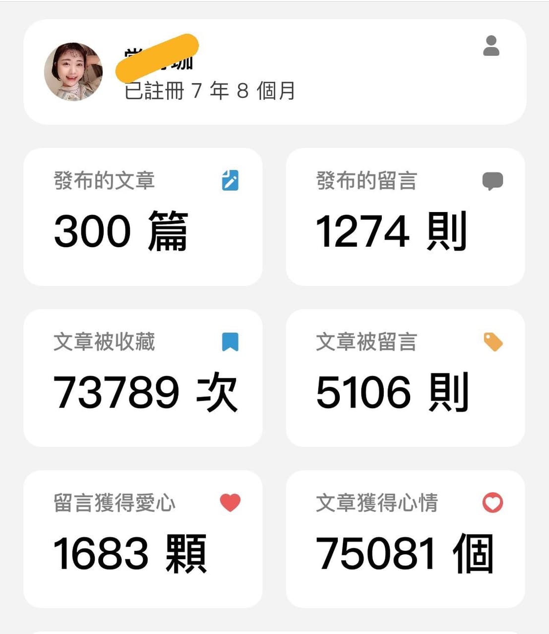 發出了生命中的第300篇文 - 昨天的明天是今天 (@piggo) | Dcard