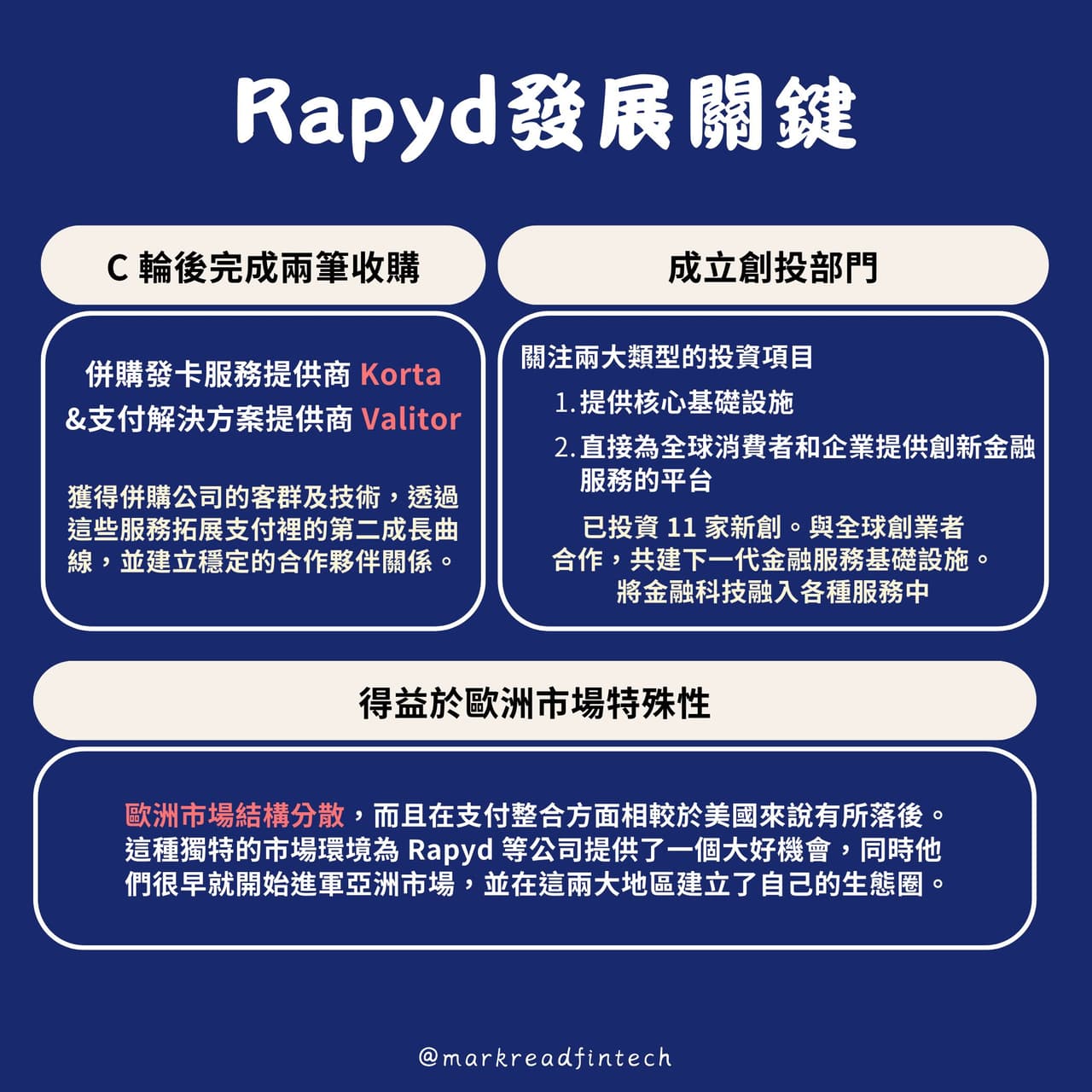 🔜 Rapyd 無縫整合全球支付 - 馬克解讀金融科技 (@markreadfintech) | Dcard