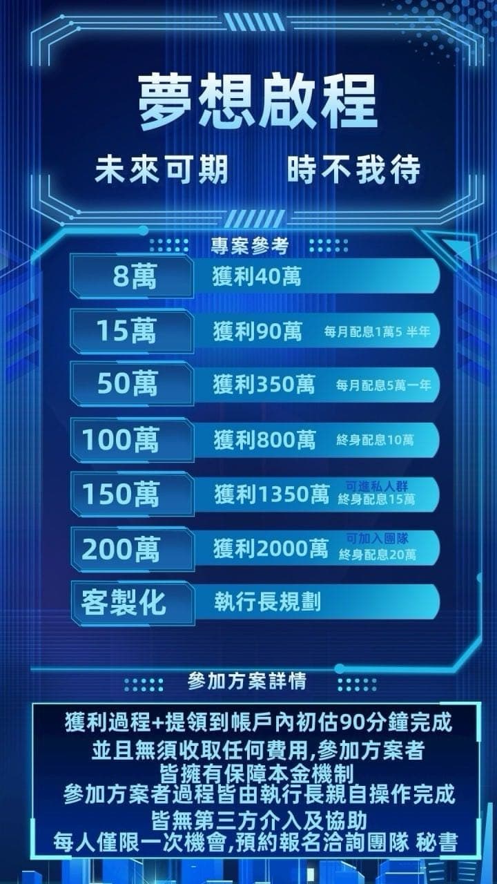 自問自答 我是遇到詐騙了嗎? 問答板 Dcard