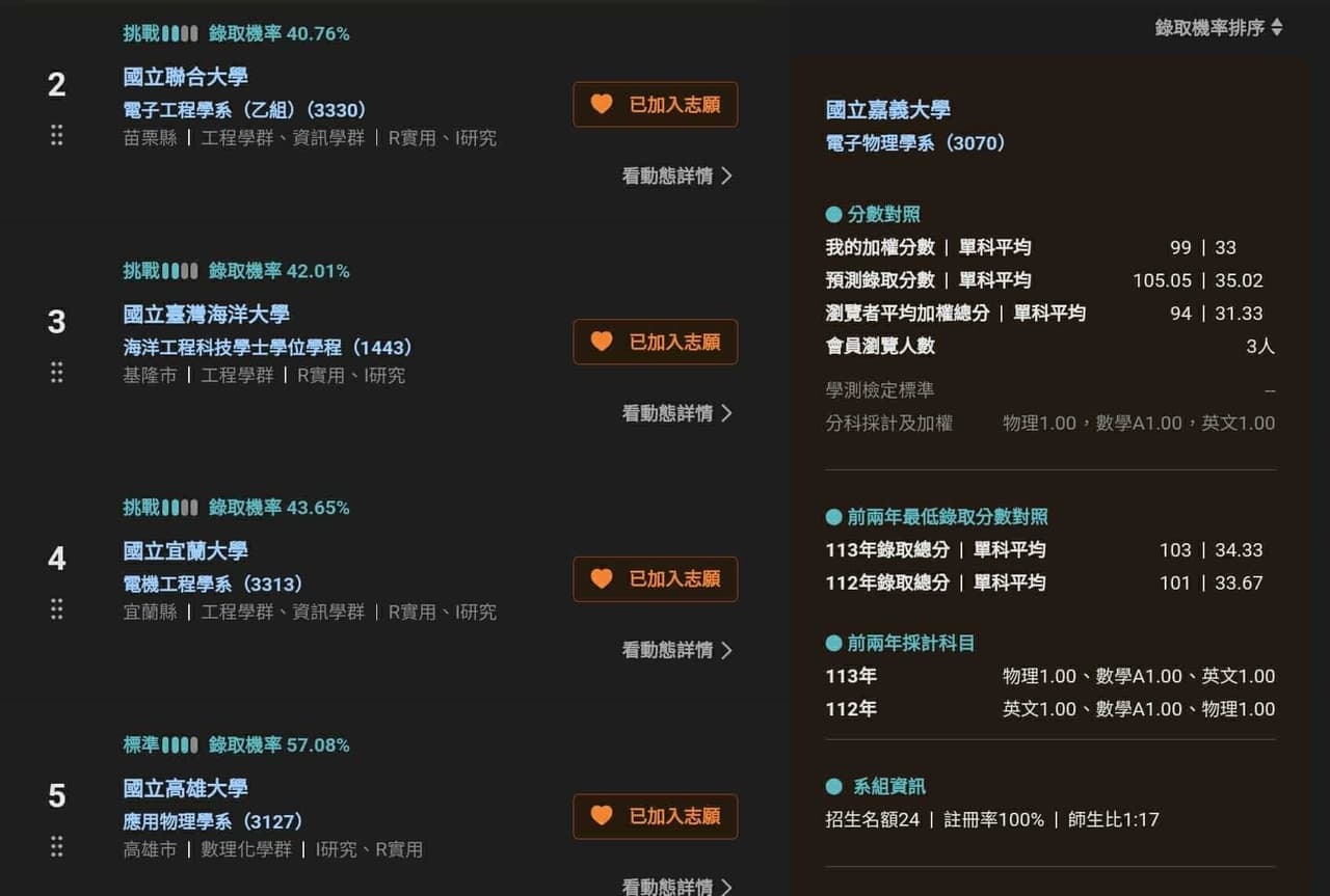 #升學 #集氣加油 落點分析工具評比（104、交叉、1111） - 升大學考試板 | Dcard