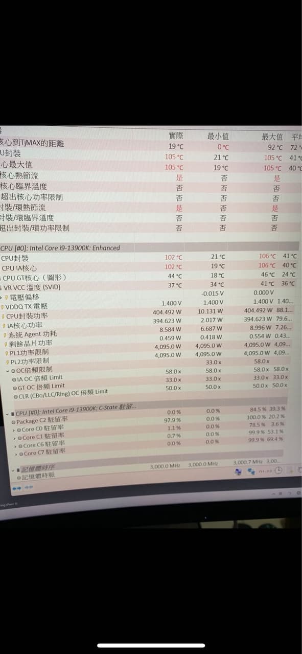 Intel Core i9 13900K 超頻心得分享 - 3C板 | Dcard