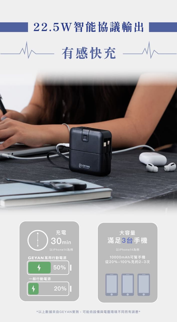 覺得GEYAN優勝於L的嗎 - 3C板 | Dcard