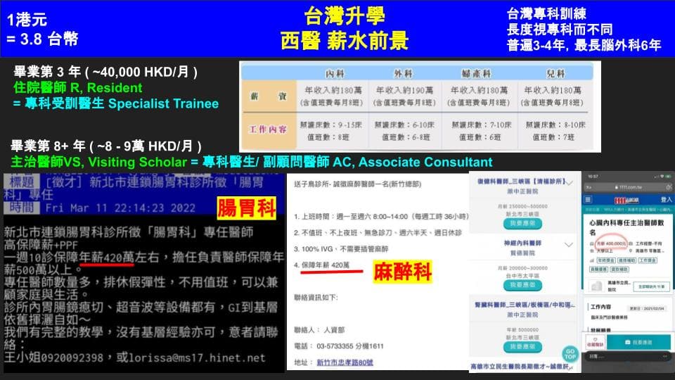 醫科 2nd degree medic MBBS mbchb second degree retake 讀醫 台灣 dental BDS 牙醫 Dentistry - DSE 考生專區板 ...