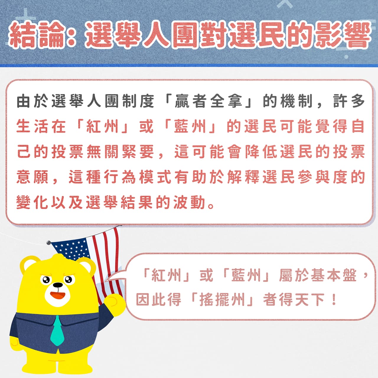 🇺🇸美國總統怎麼選出來 選舉人團制度有哪些爭議🤔 - 股感 StockFeel (@stockfeel) | Dcard