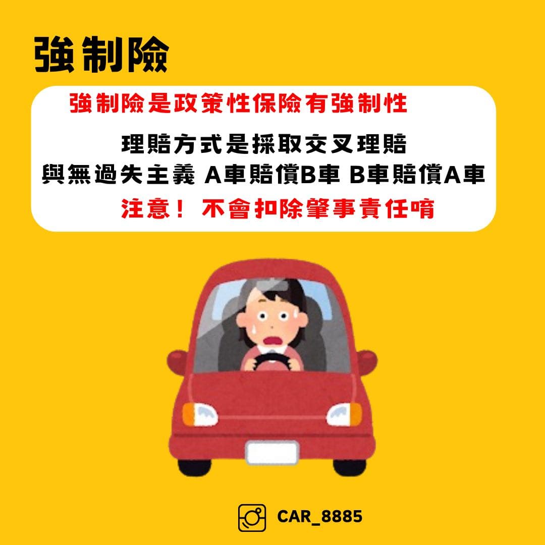 事故詢問 車險搞不懂好複雜 三十秒了解框架 機車板 Dcard