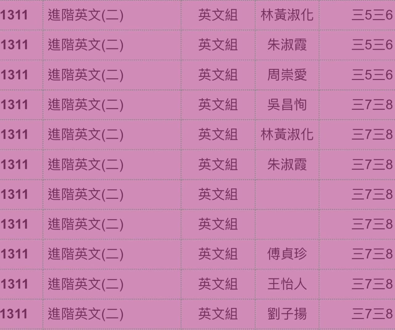 進階英文(二) 樹德科技大學板 Dcard