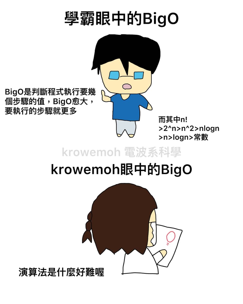 #自創 [演算法]陪著krowemoh一起學演算法——時間複雜度Big O - 梗圖板 | Dcard