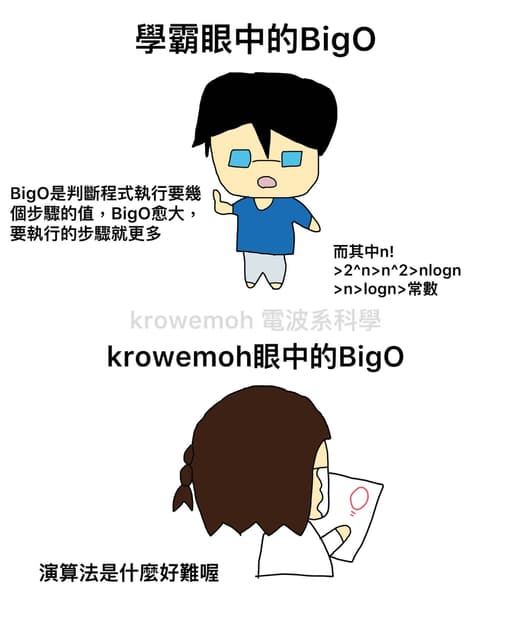 #自創 [演算法]陪著krowemoh一起學演算法——時間複雜度Big O - 梗圖板 | Dcard
