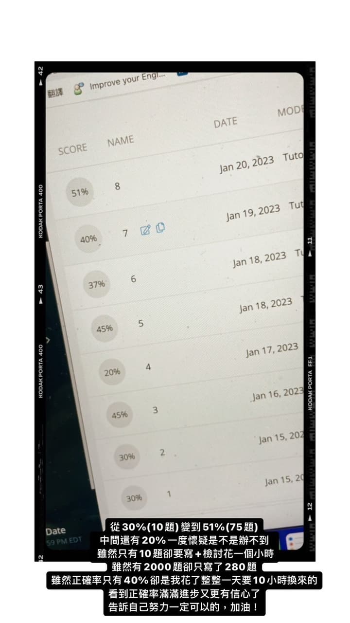 #心得分享 2024美國RN考試準備 - 護理板 | Dcard