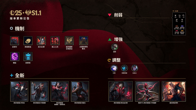 #分享 2025.S1.1版本更新公告《英雄聯盟》 - 英雄聯盟板 | Dcard